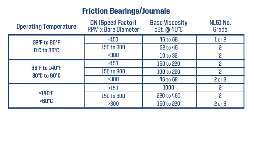 Thank you for signing up!
