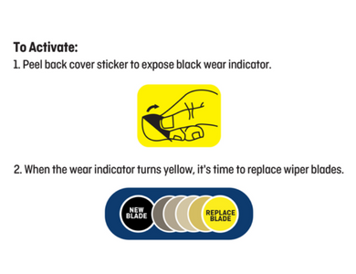 EZ-Snap® Universal Connector System